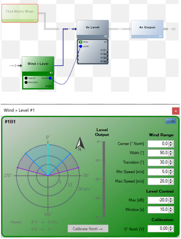Now HARVEY® always ensures the perfect sound on site, even in all wind conditions | DSPECIALISTS